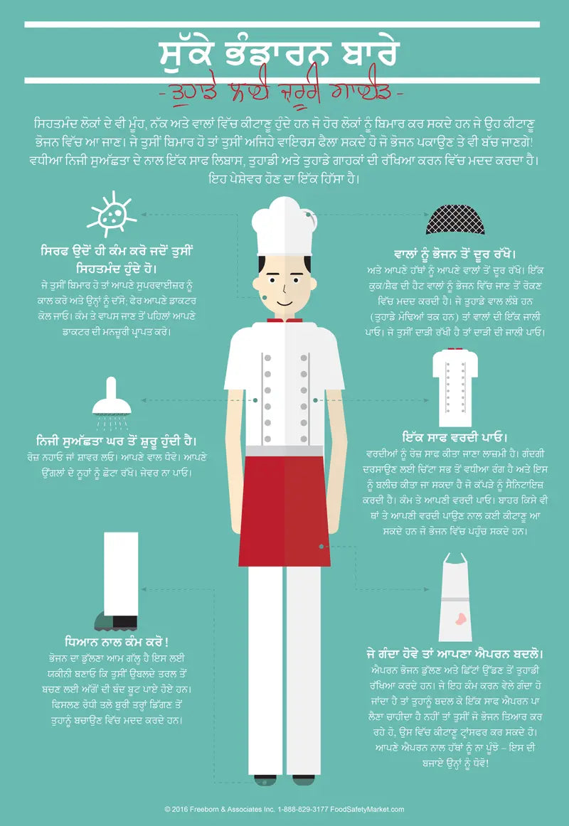 Kitchen Attire Infographic Poster – FoodSafetyMarket